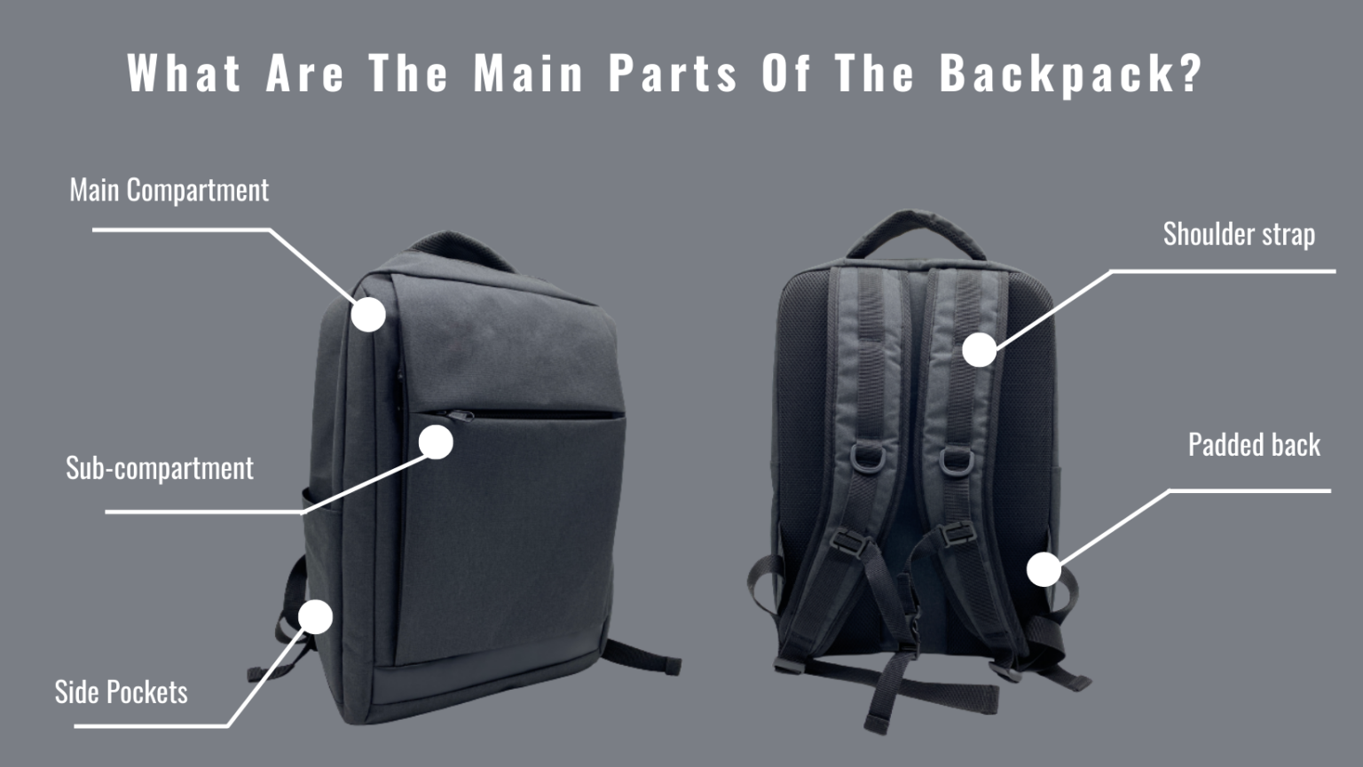 What Are The Main Parts Of The Backpack? - Ziversy - The Best Vietnam ...